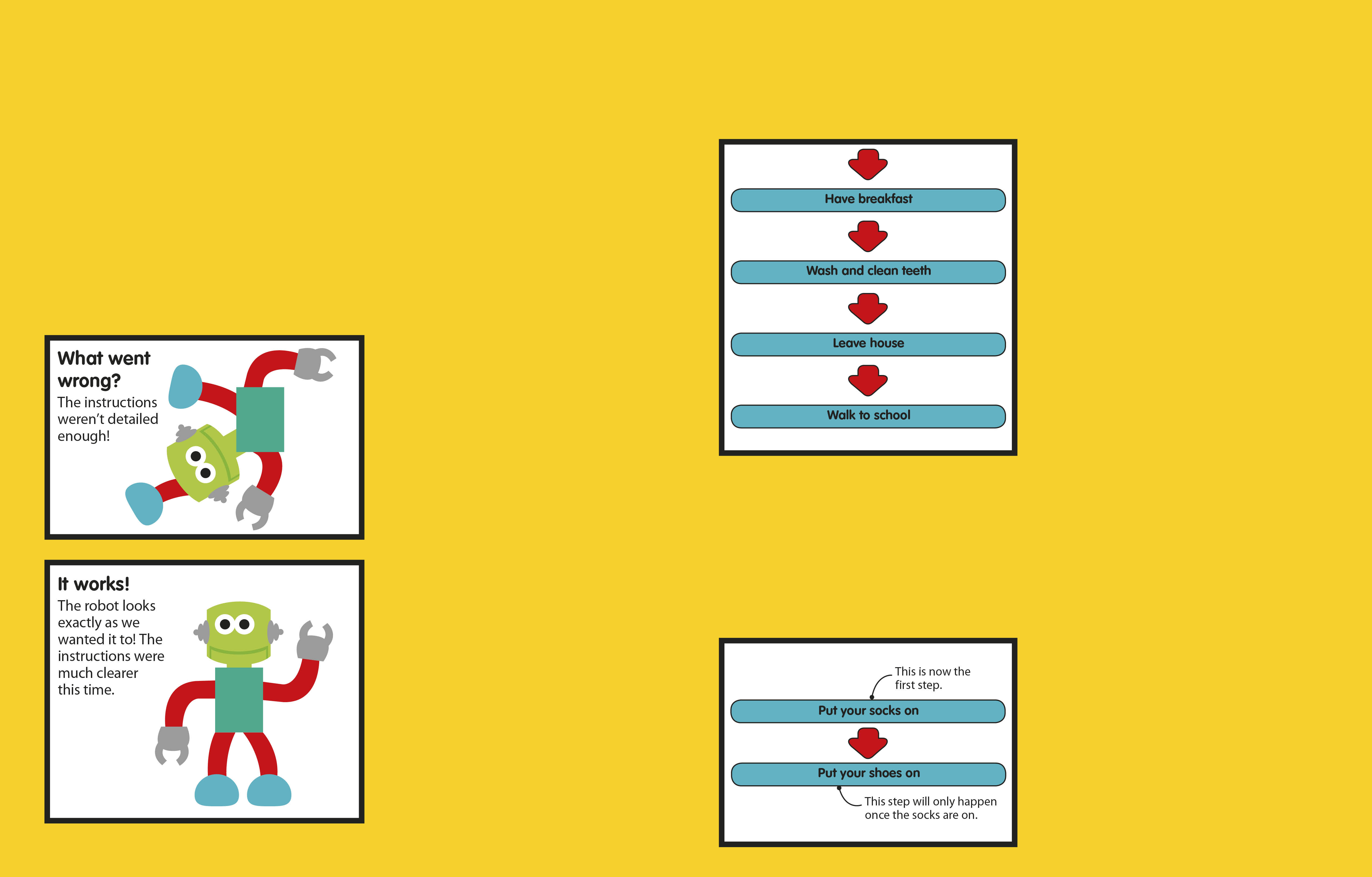 My First Coding Book Angus And Robertson