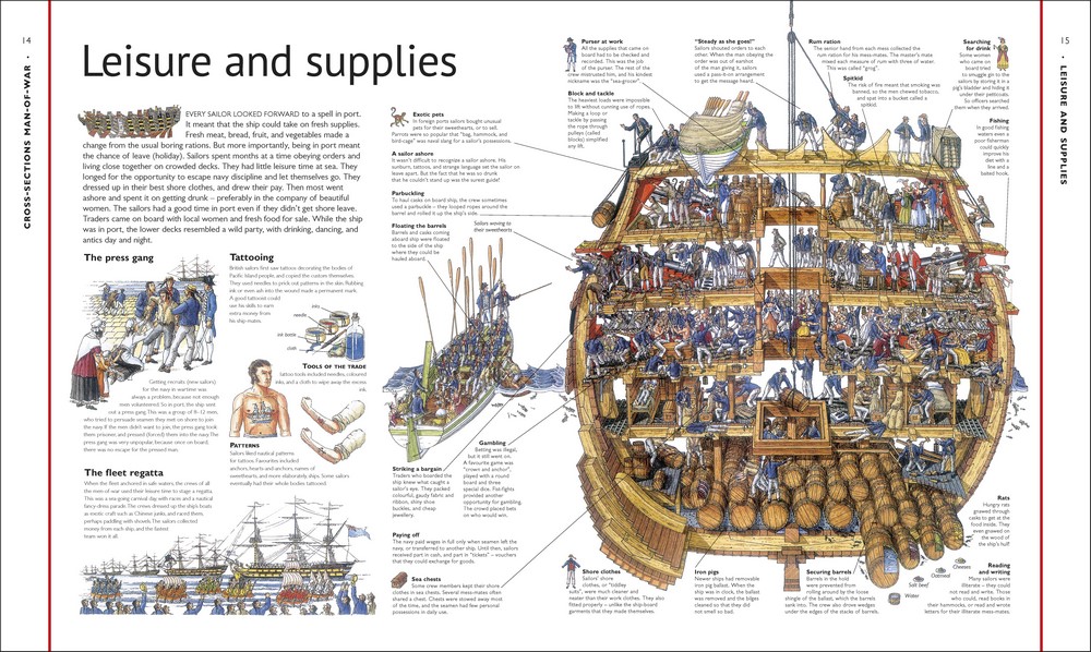 Stephen Biesty's Cross Sections Man-of-War | Angus & Robertson